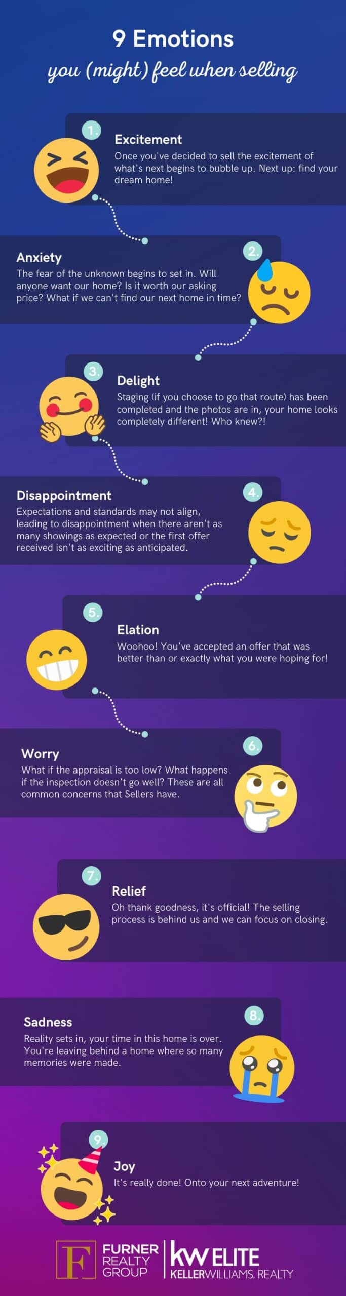 9 Emotions You (Might) Feel When Selling